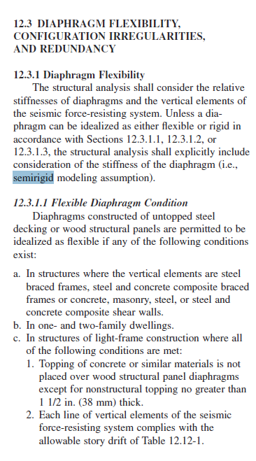 Diaphragm Modeling According to Regulations