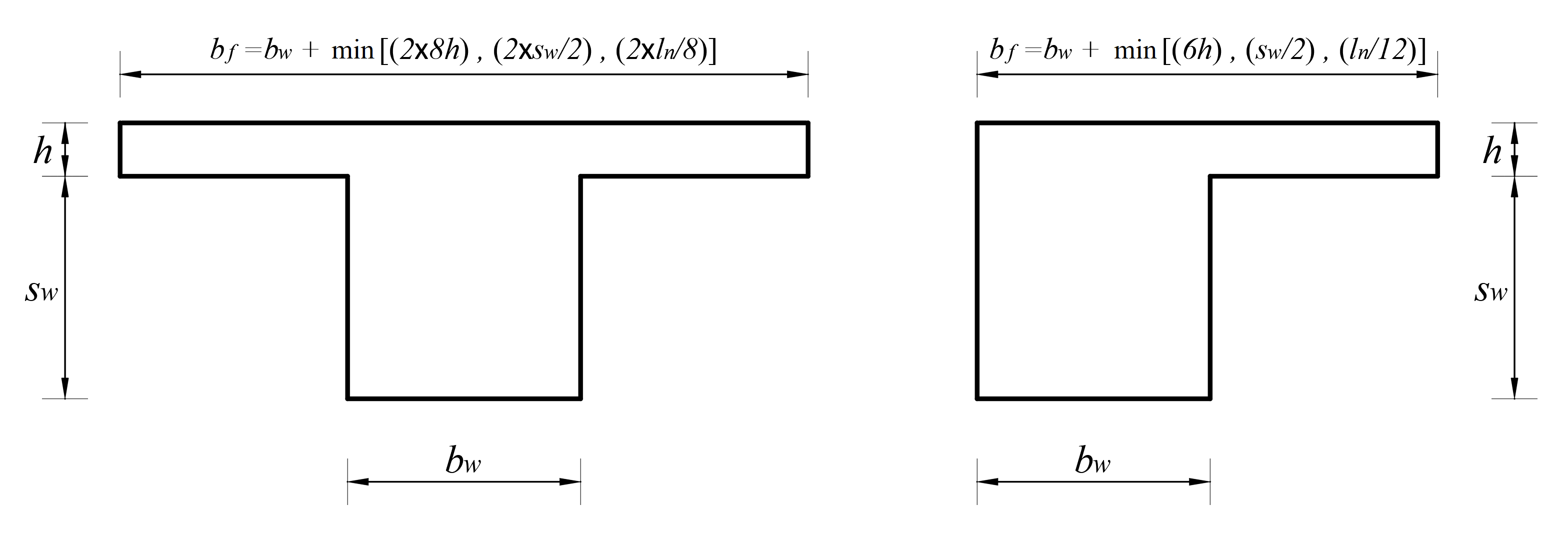 T-Beam Geometry per ACI 318-19 with ideCAD