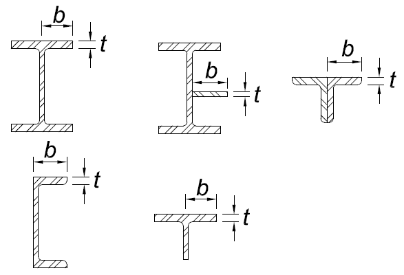 Design of Steel Members for Compression per AISC 360-16 §E