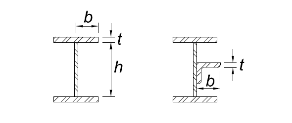 Design of Steel Members for Compression per AISC 360-16 §E