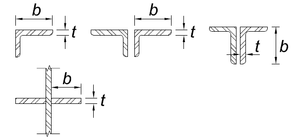 Design of Steel Members for Compression per AISC 360-16 §E