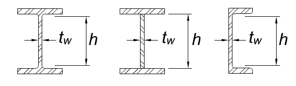 Design of Steel Members for Compression per AISC 360-16 §E