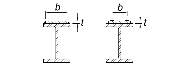 Design of Steel Members for Compression per AISC 360-16 §E