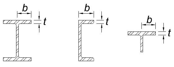 Design of Steel Members for Flexure per AISC 360-16 §F