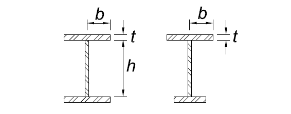 Design of Steel Members for Flexure per AISC 360-16 §F