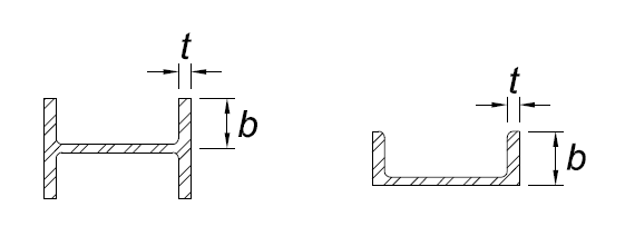 Design of Steel Members for Flexure per AISC 360-16 §F