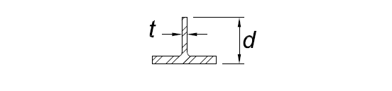Design of Steel Members for Flexure per AISC 360-16 §F