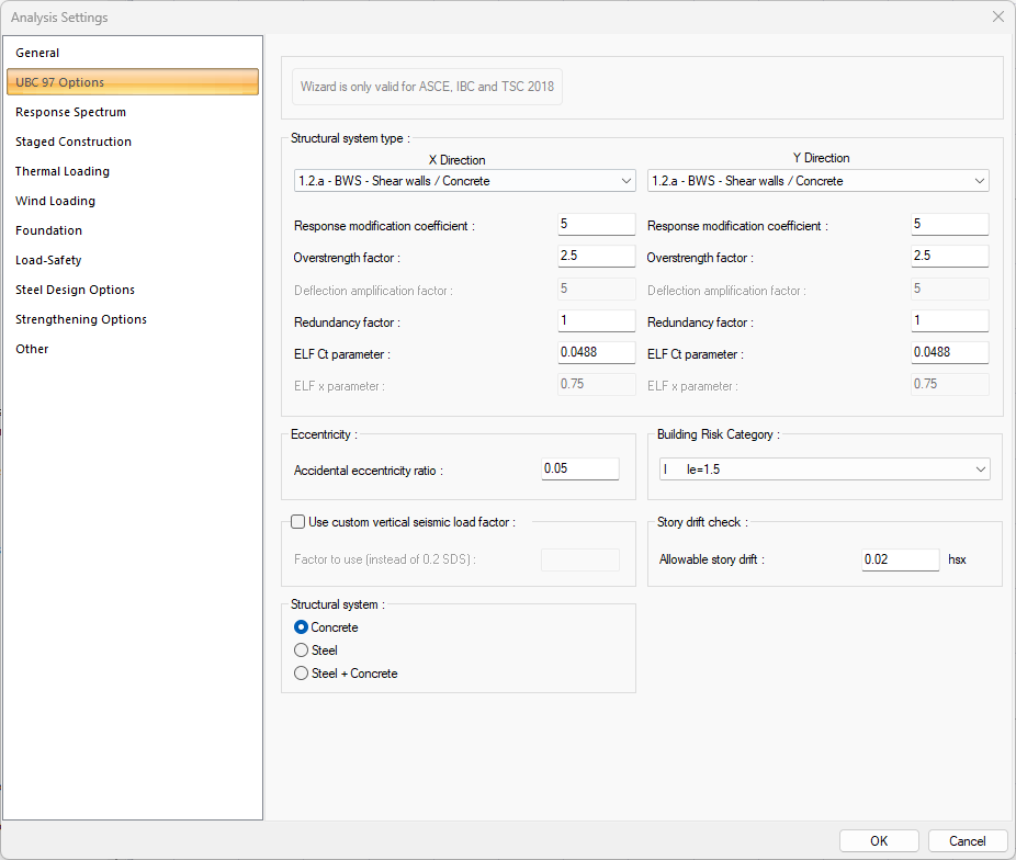 UBC 97 Uniform Building Code